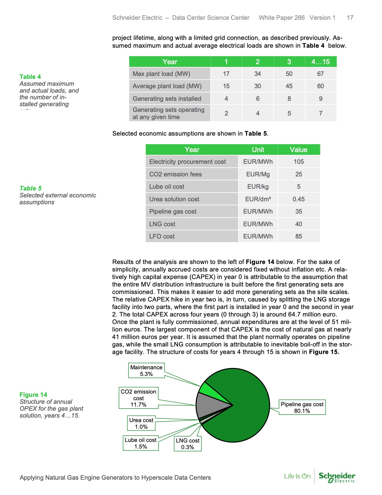 applying-natural-gas-engine-generators-hyperscale-data-cente-017