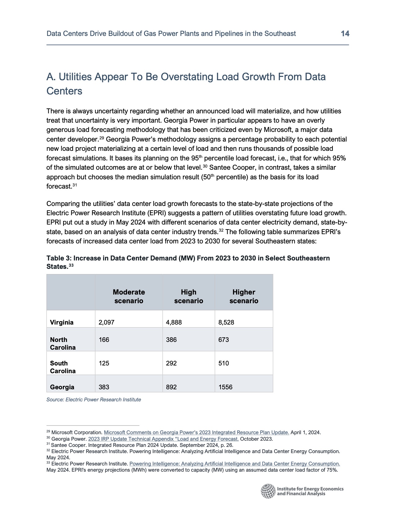 data-centers-drive-buildout-gas-power-plants-018