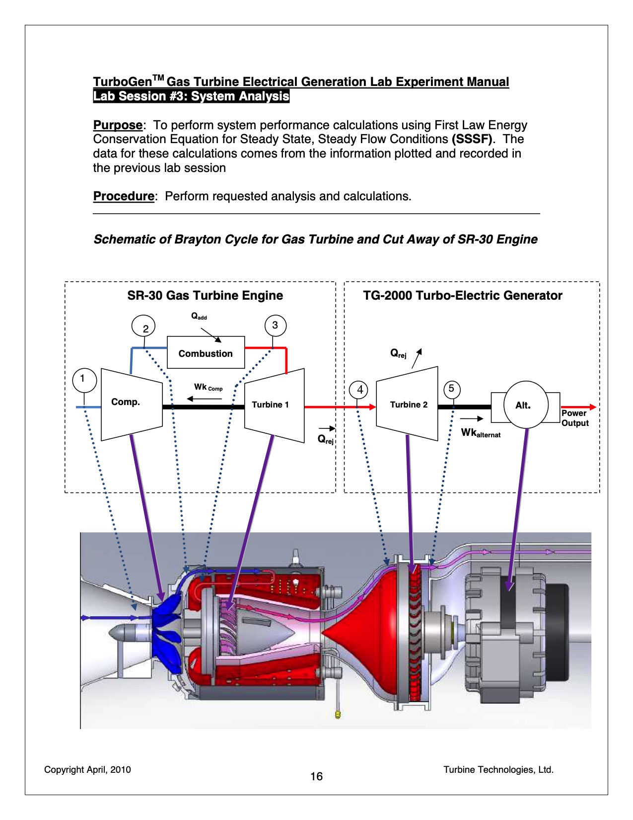 gas-turbine-electrical-generation-system-sample-lab-experime-016