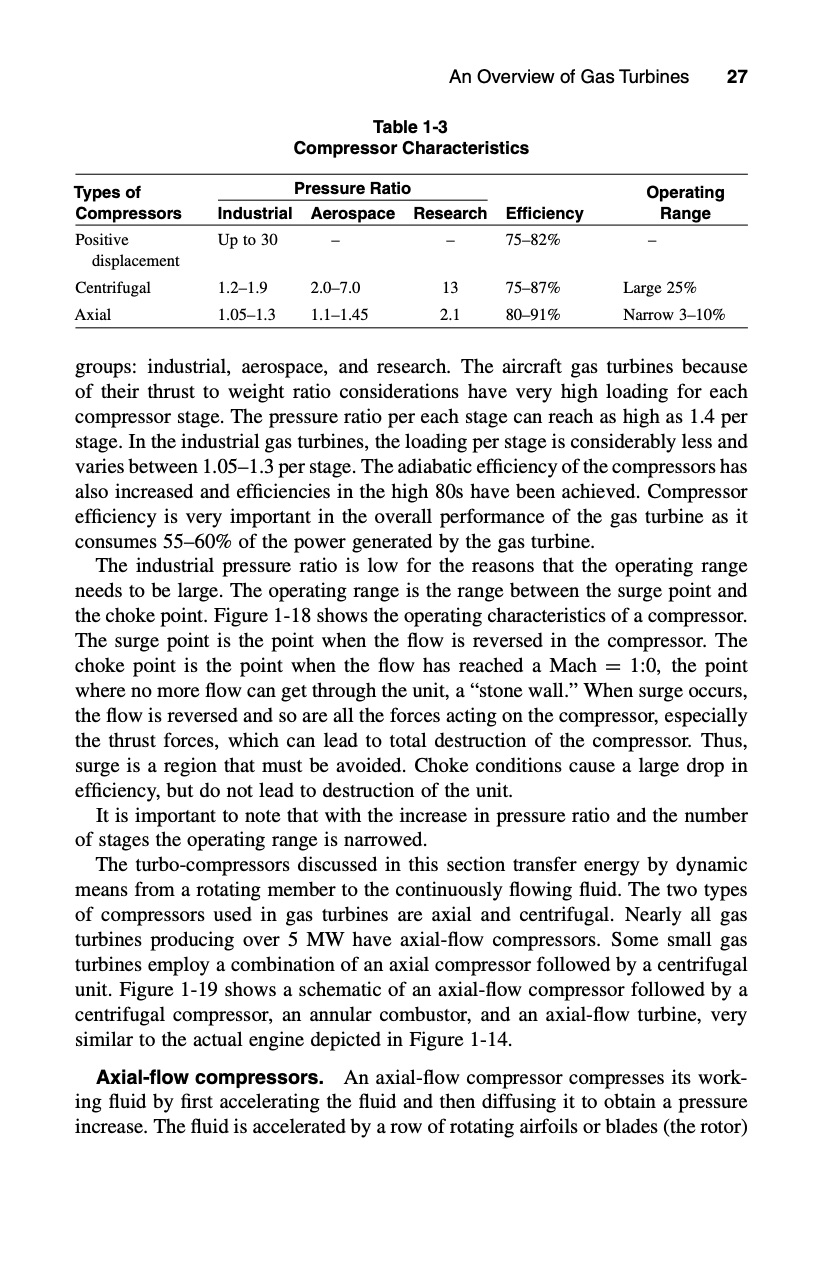 gas-turbine-eng-handbook-3rd-edition-042