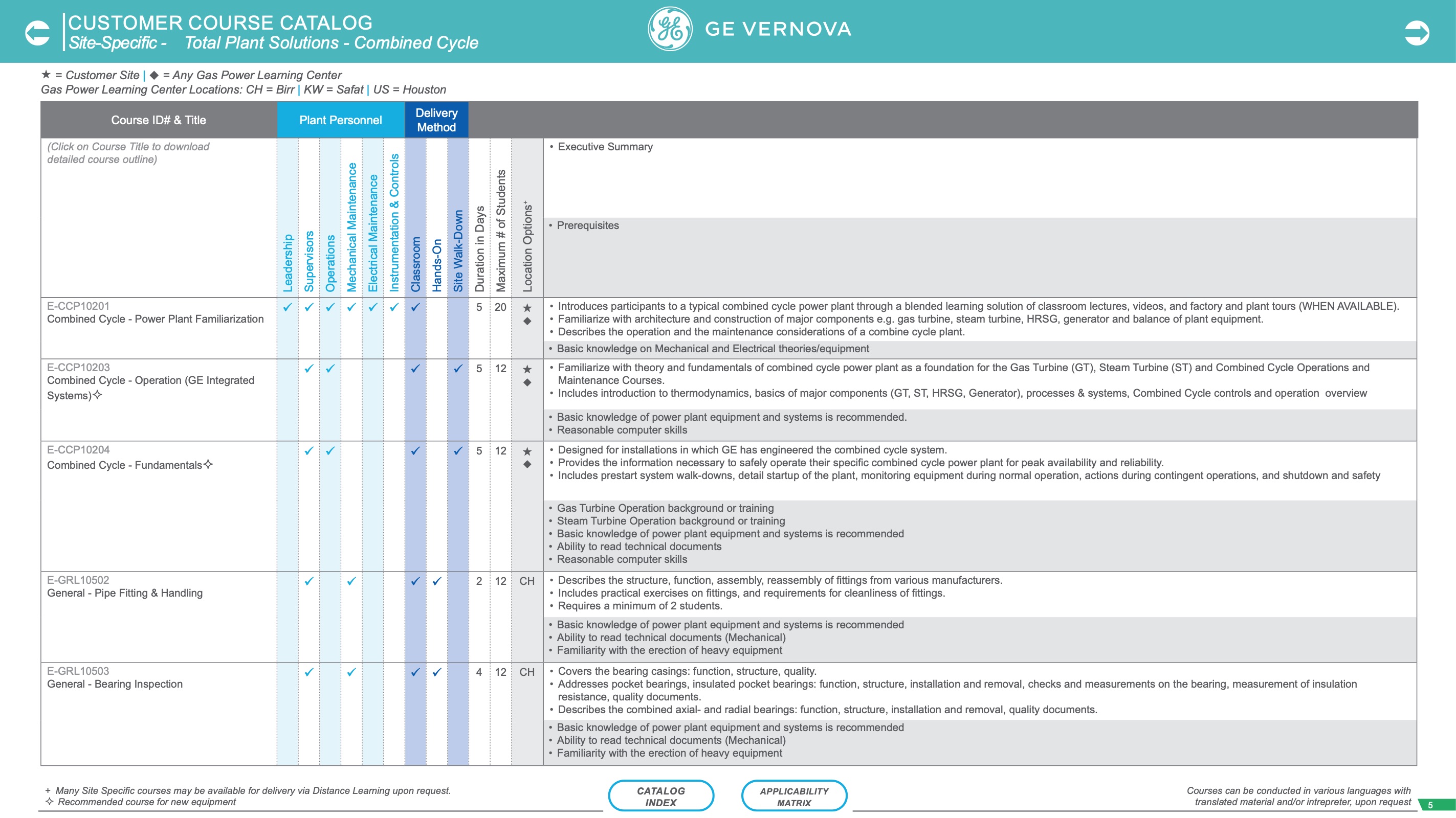 ge-gas-powercustomer-training-005