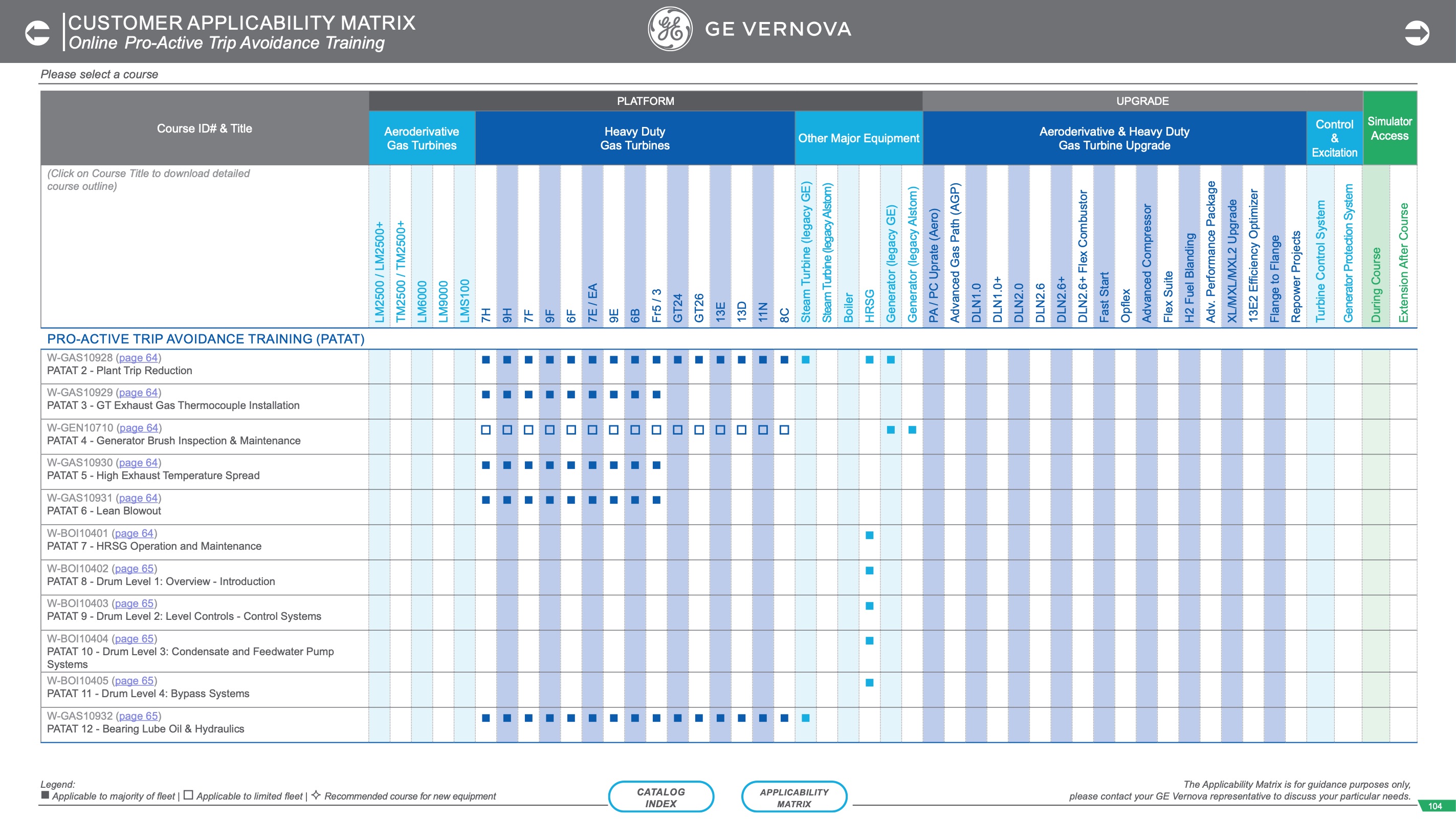ge-gas-powercustomer-training-104