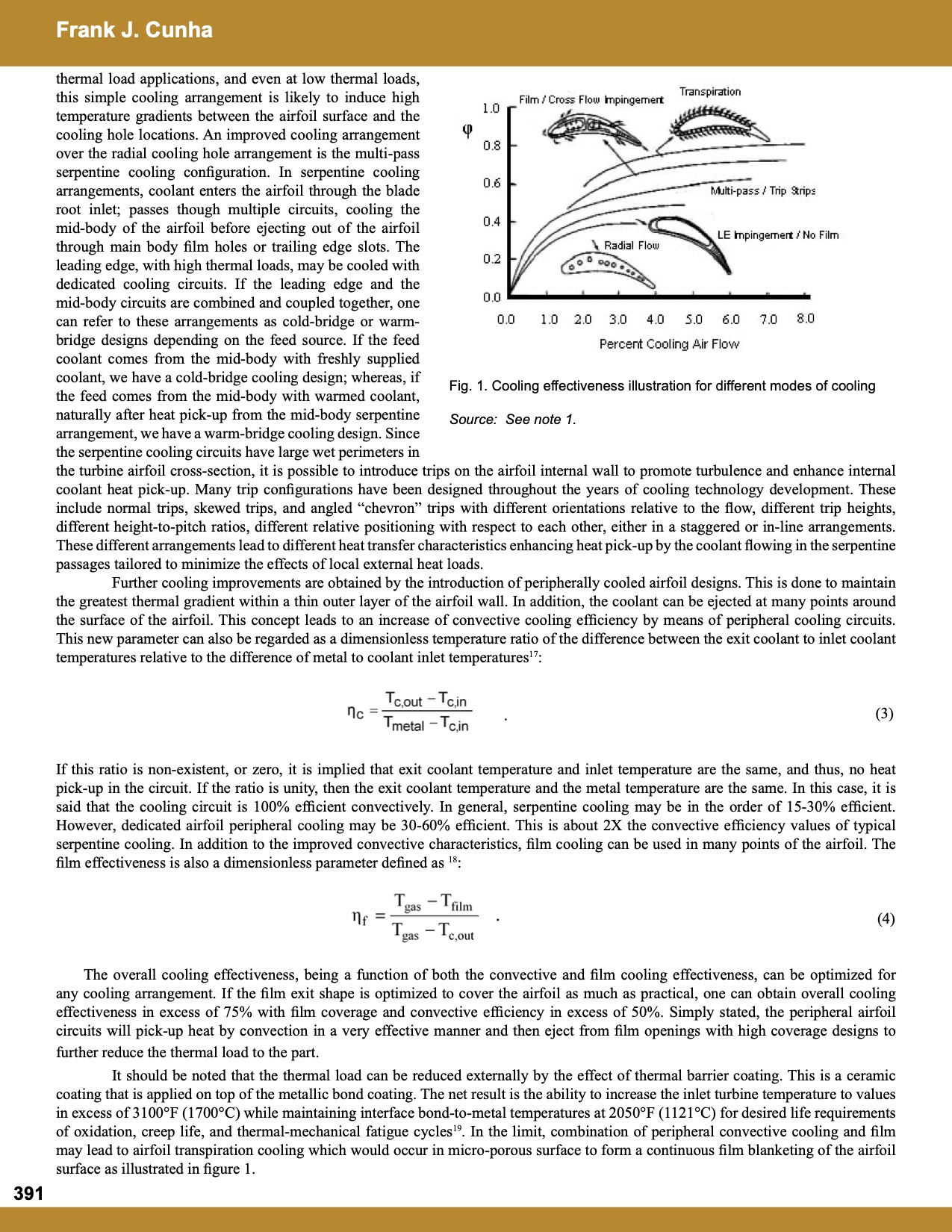 heat-transfer-analysis-003