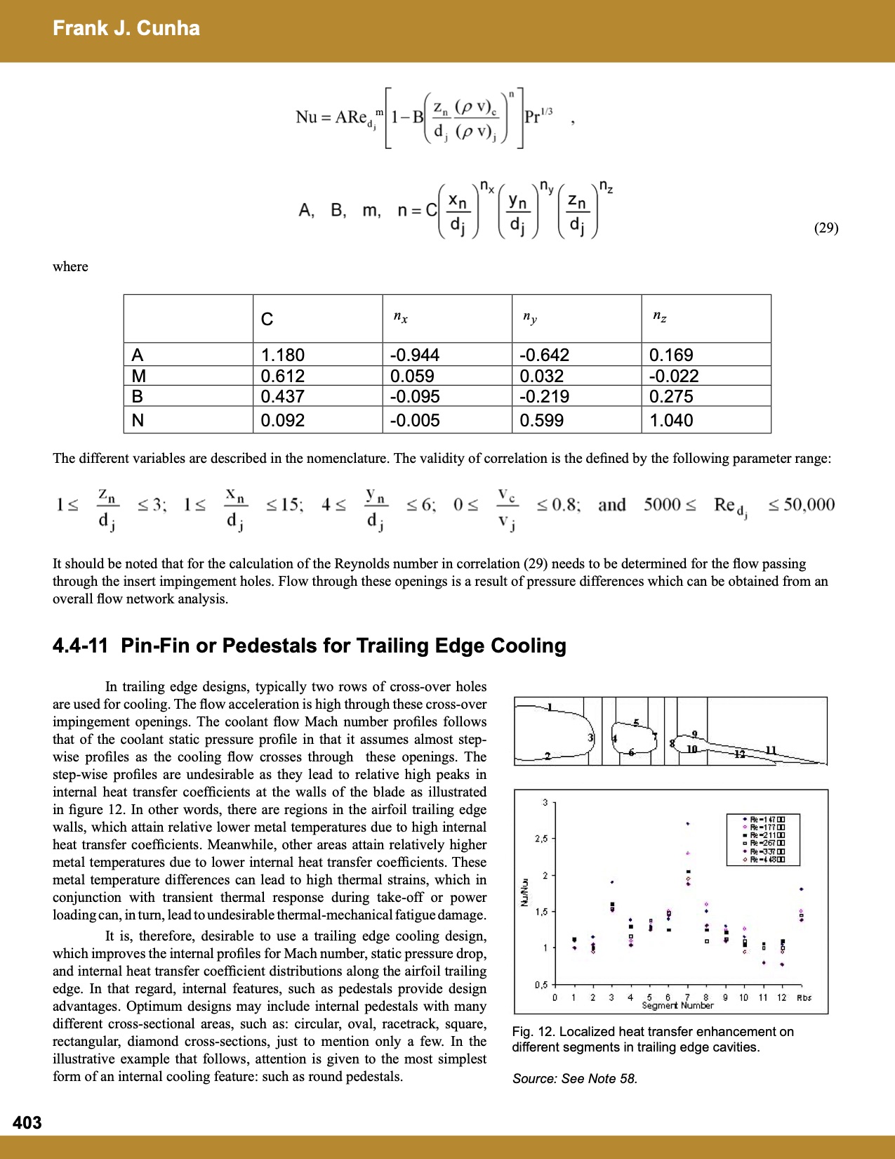 heat-transfer-analysis-015