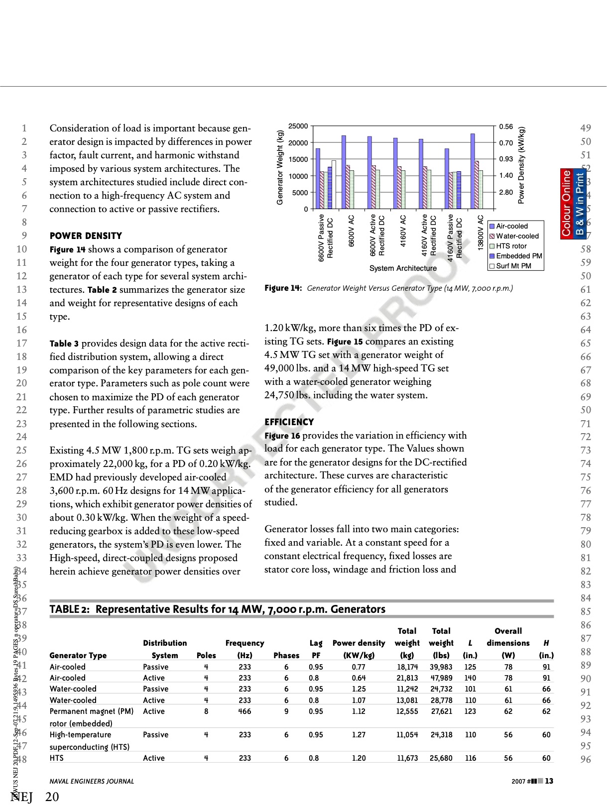 high-speed-generators-power-dense-medium-power-gas-turbine-g-013