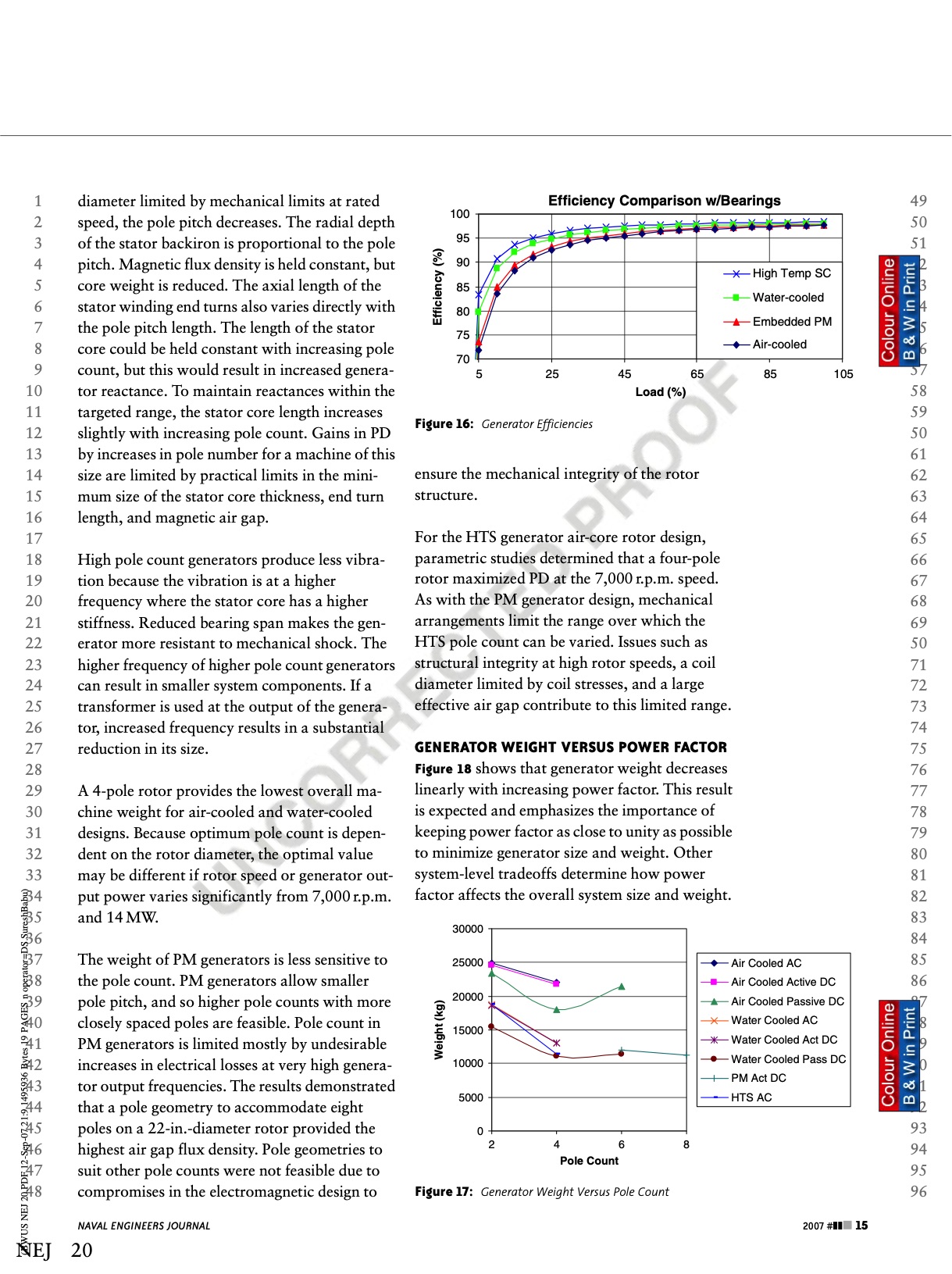 high-speed-generators-power-dense-medium-power-gas-turbine-g-015