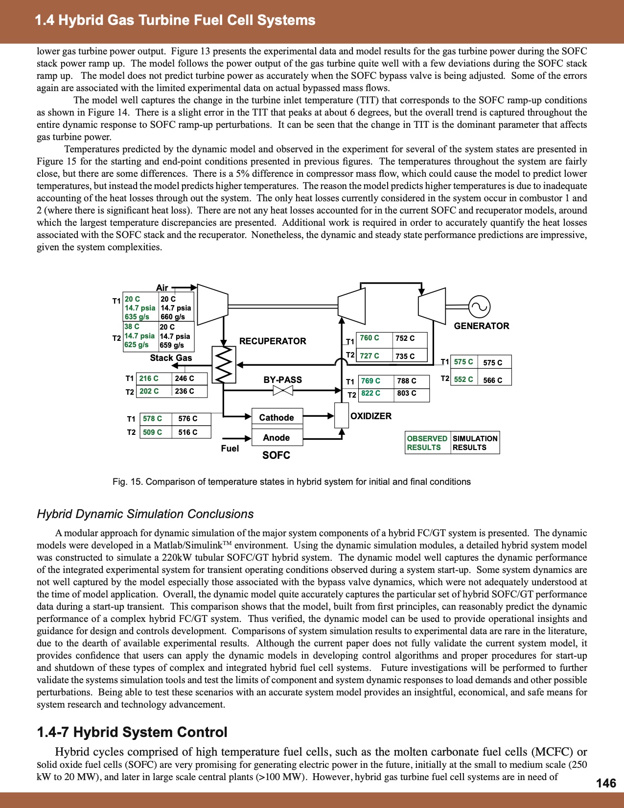 mars-90-gas-turbine-combined-cycle-project-020