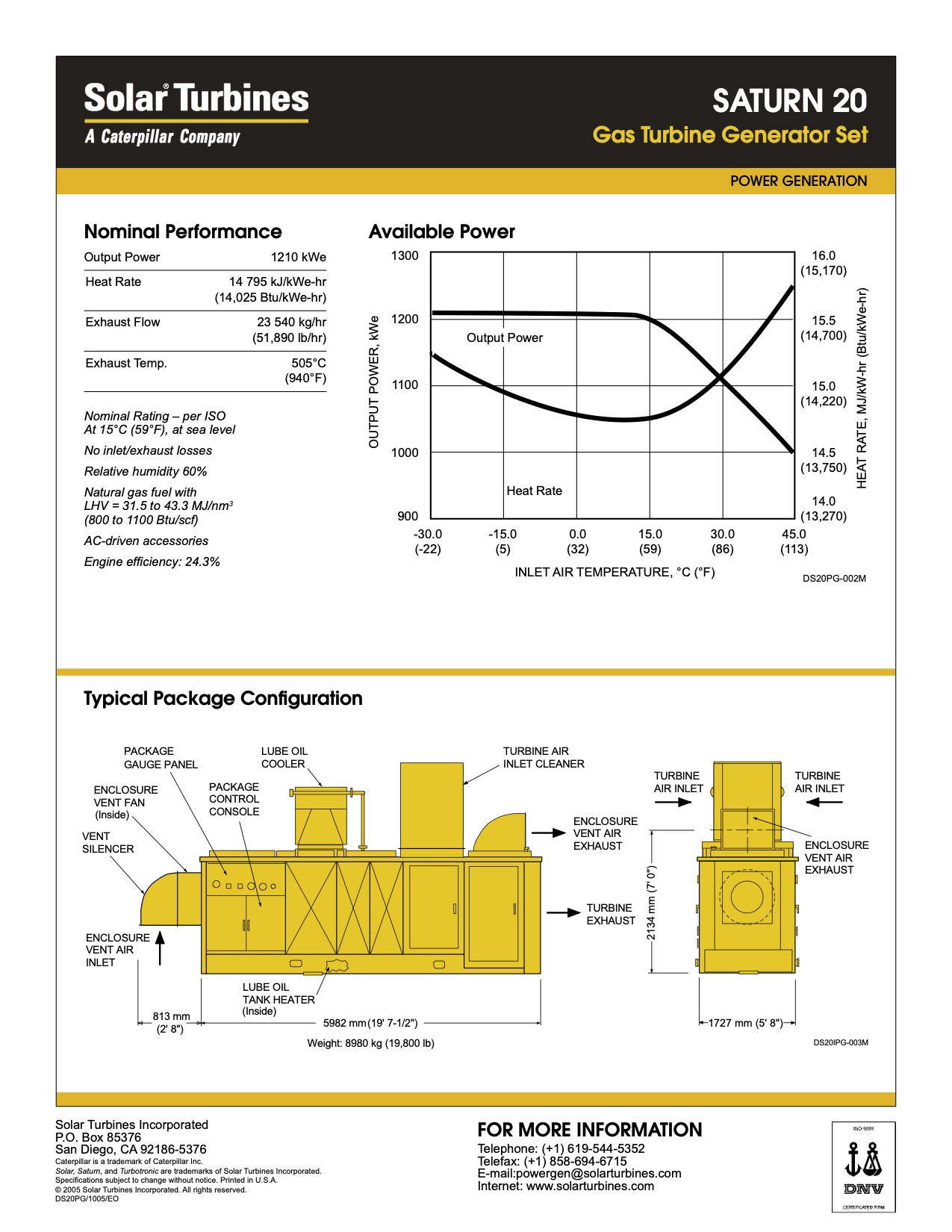 saturn-20-cat-package-arrangement-gas-turbine-002