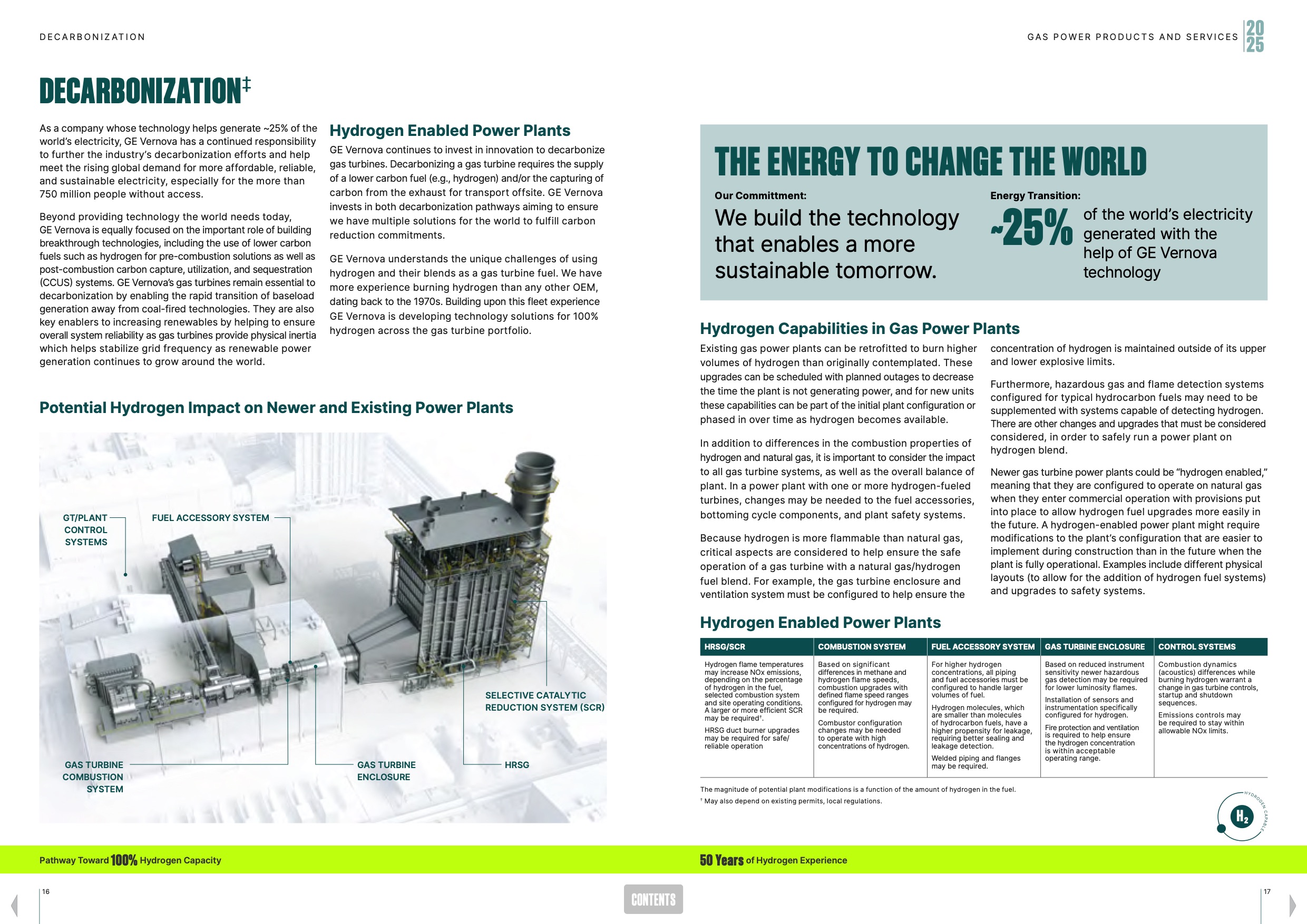 ge-vernova-products-and-services-2025-009