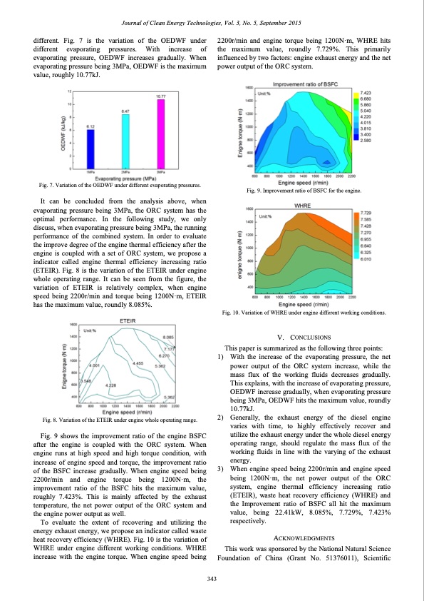 Performance Analysis Of The Organic Rankine Cycle Orc System Under