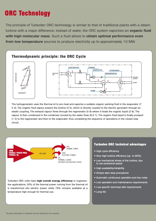 TURBODEN. ORC technology for distributed energy generation